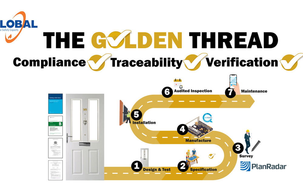 The Golden Thread | LHC PG